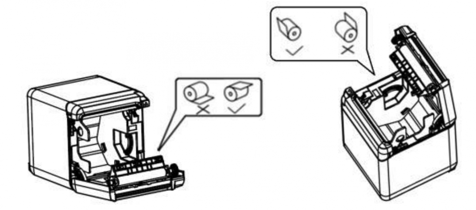 SNBC BTP-S80 Thermal Printer USB+Serial+Ethernet